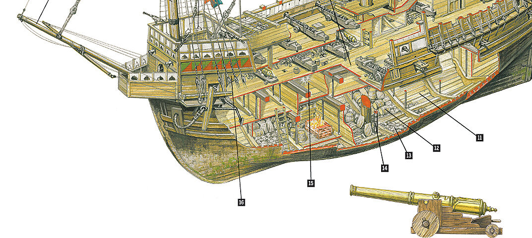 Mary Rose