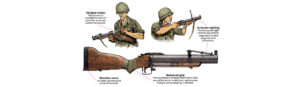 Arsenal | M79 Grenade Launcher