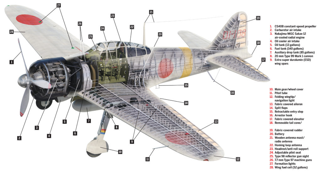 A Legend Revealed: The Mitsubishi A6M2 'Zero'