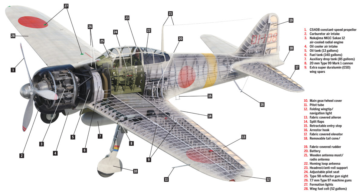 A Legend Revealed: The Mitsubishi A6M2 'Zero'