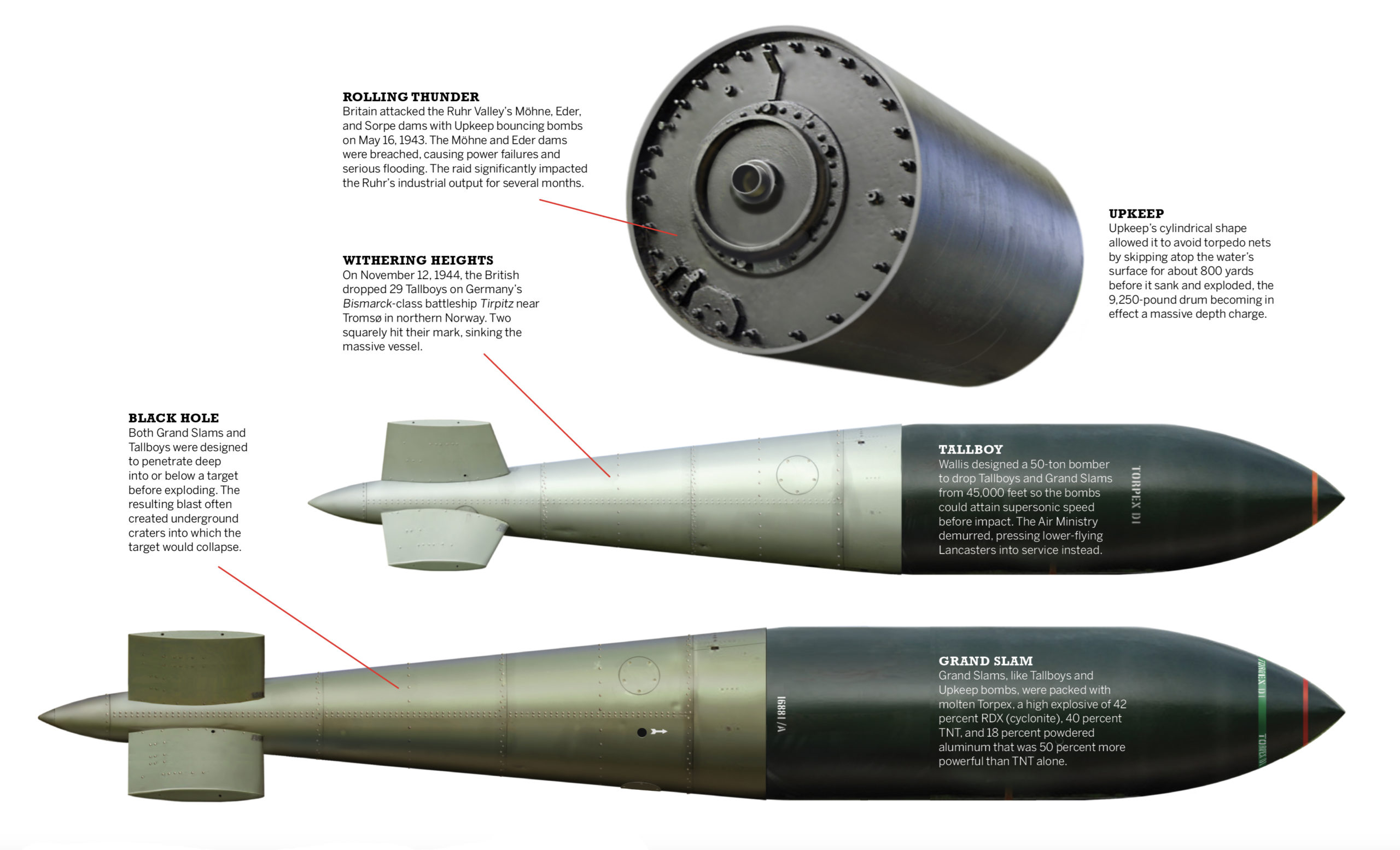 These WWII British Bombs Were So Powerful They Were Named 'Earthquake'