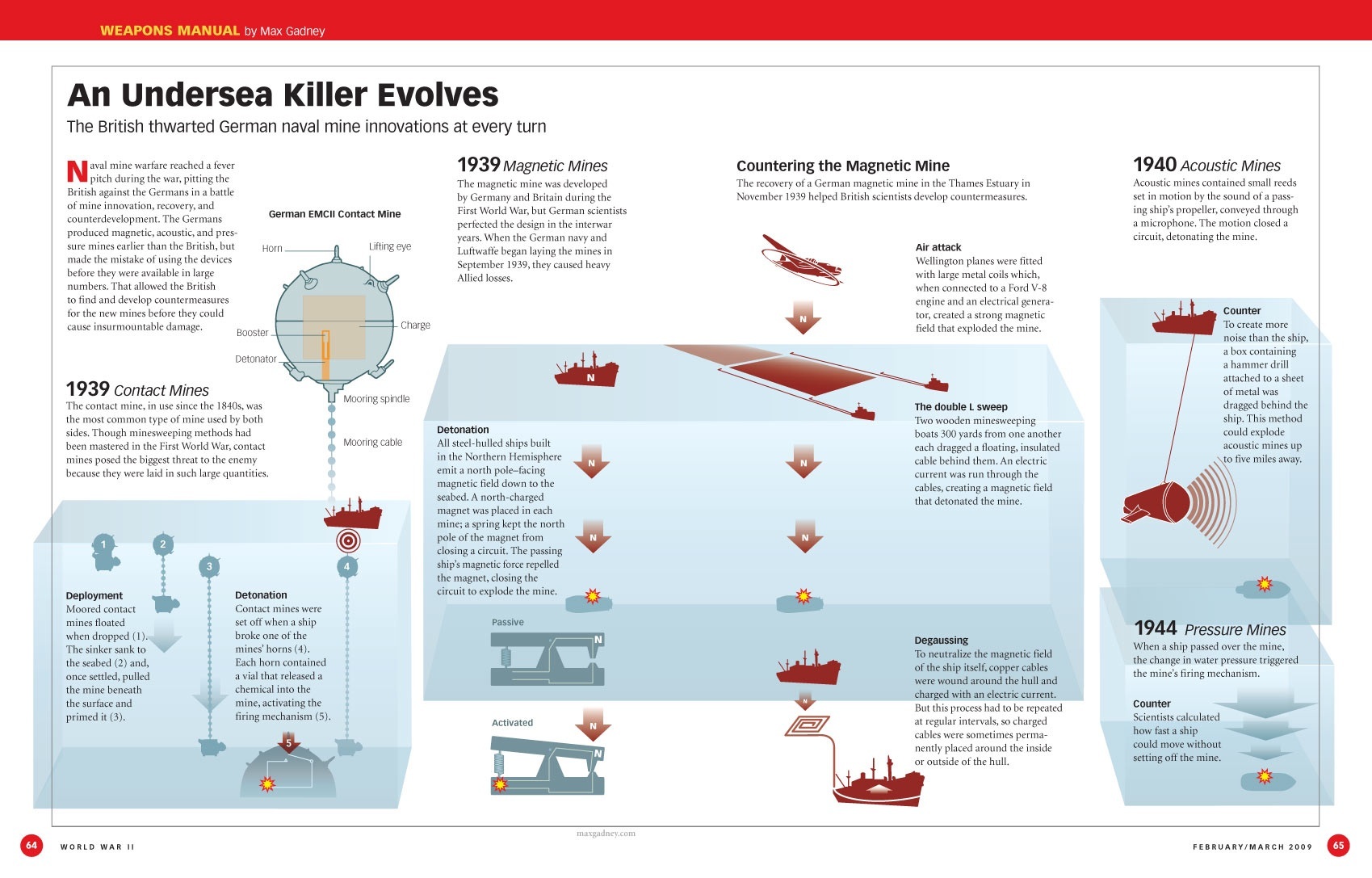 An Undersea Killer Evolves